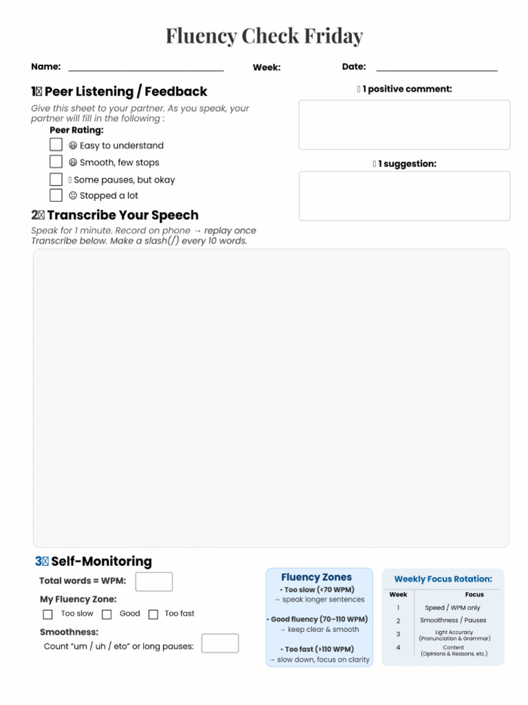 Peer Feedback and Fluency Growth | PDF