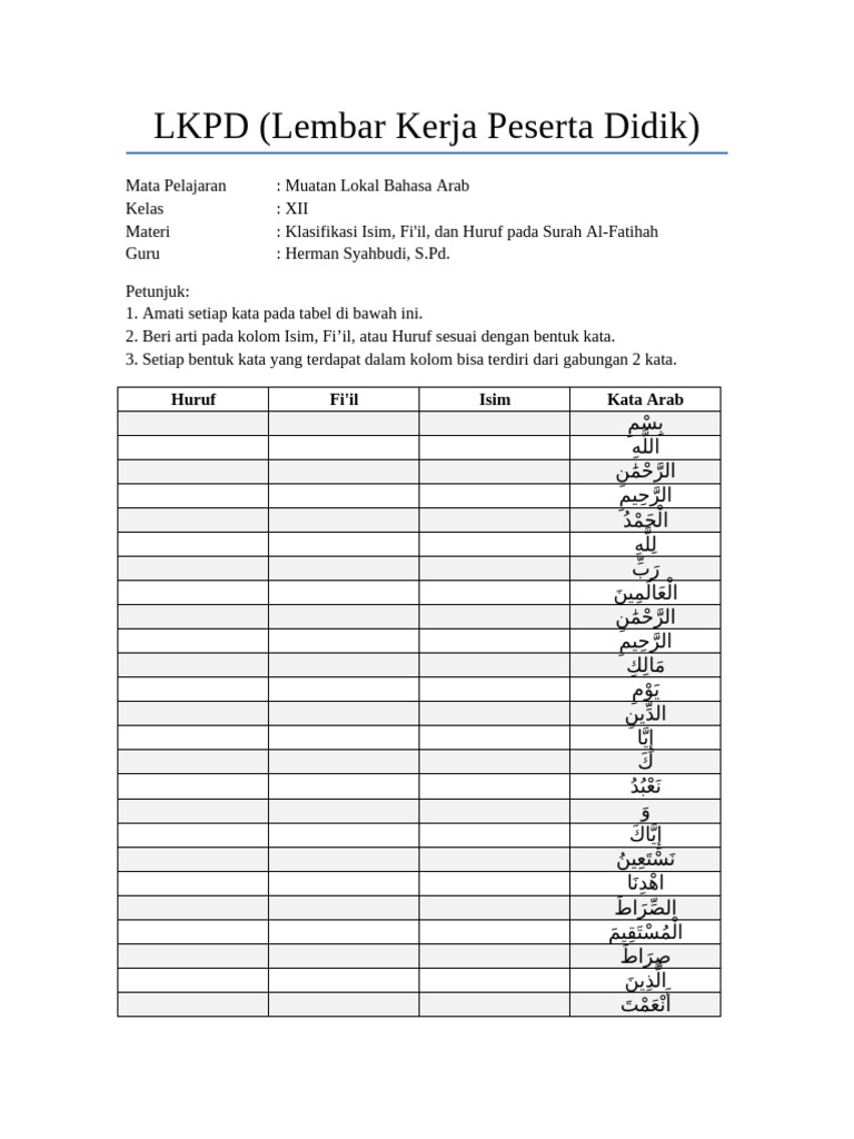 LKPD Klasifikasi Isim Fiil Huruf AlFatihah | PDF