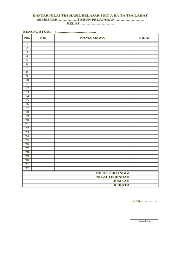 A Ba Ta Tsa Form Analisis & Nilai THB 3.b | PDF