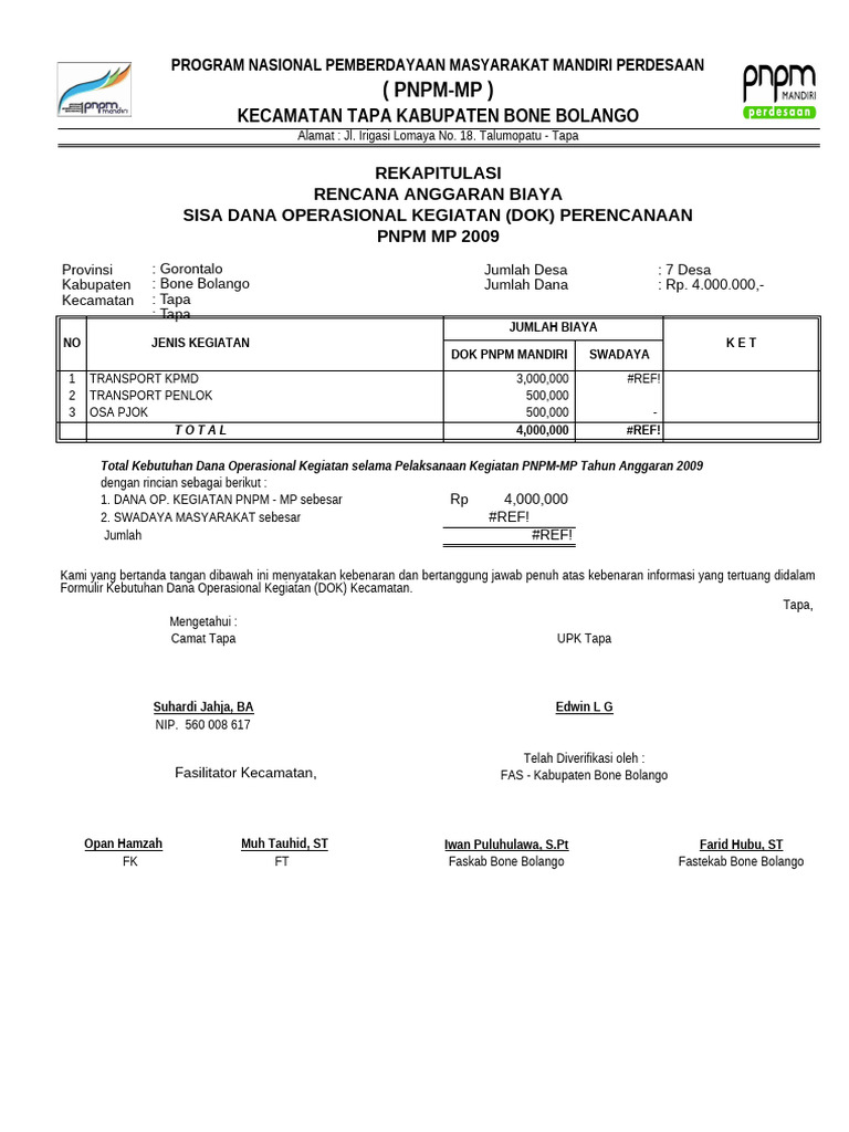 RAB Kegiatan Desain RAB (OC) | PDF
