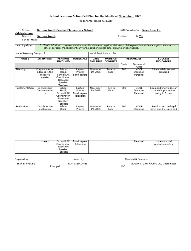 SLAC-Plan November 2025-2026 Valdestamon and Dioso | PDF | Injustice | Human Development