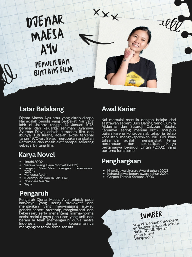 Cokelat Dan Oranye Ilustrasi CV Resume Penulis Konten A4 - 20250907 ...