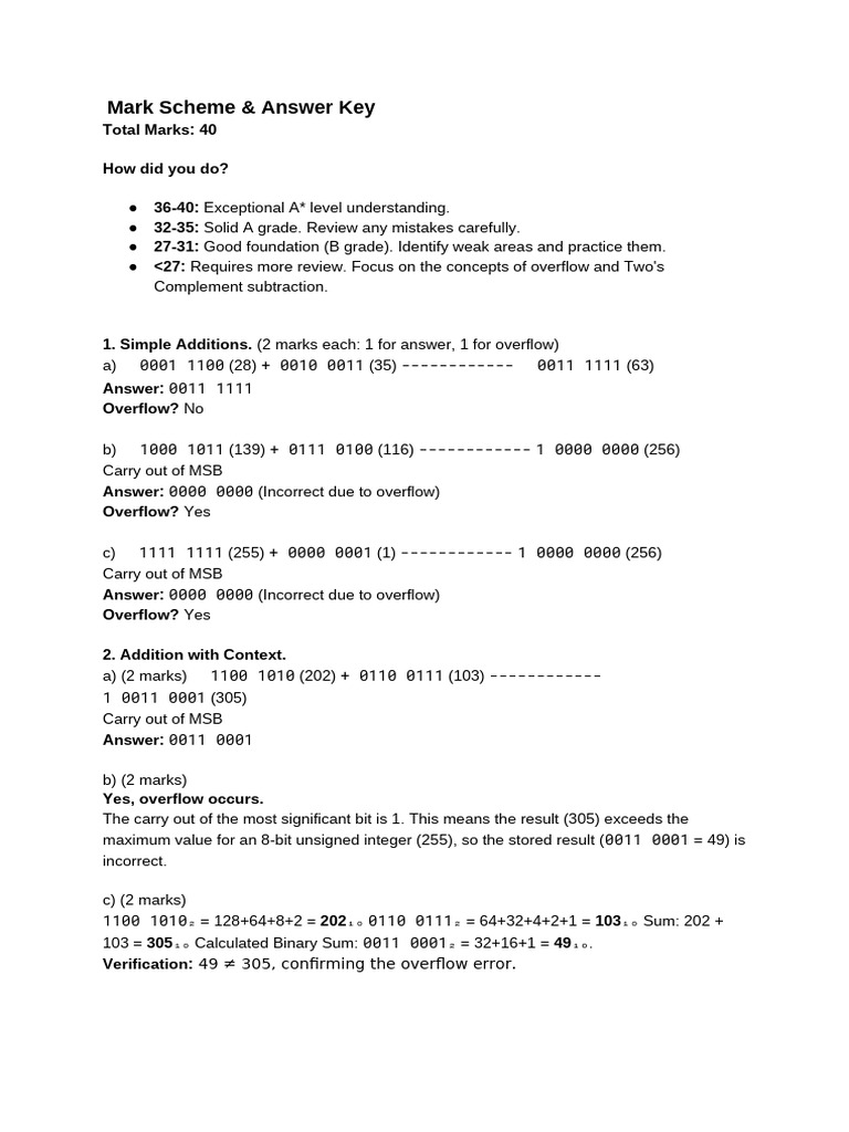 1.2 Binary Addition and Subtraction Worksheet 1 - Mark Scheme | PDF ...