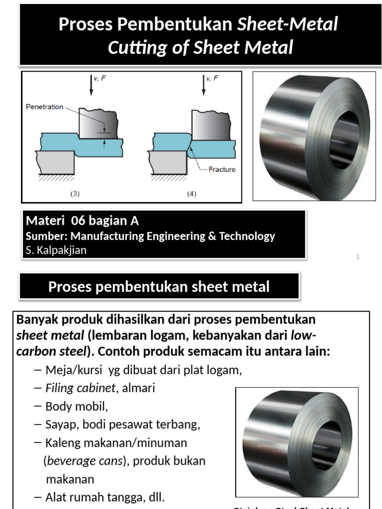 Pros Man I H06a Proses Pemb Sheet Metal - 3 - SKS Cutting Process Gasal ...