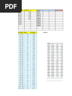 Australian SHS & RHS Size Specifications | PDF | Graphic Design ...