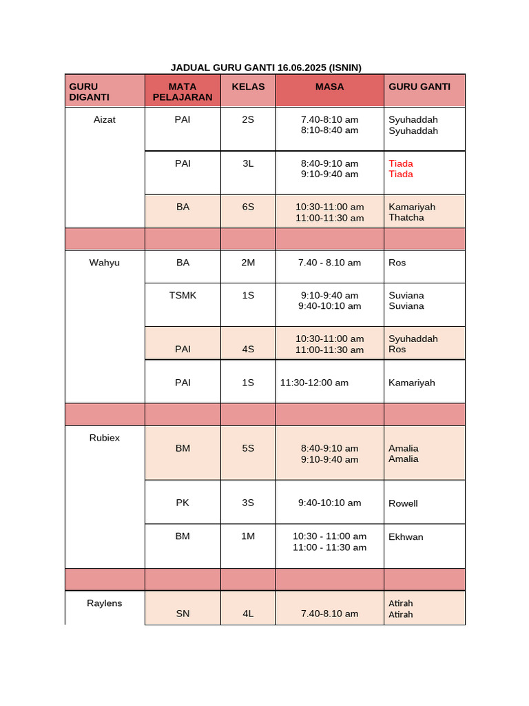 Jadual Relief Isnin - 16.06.2025 | PDF