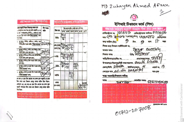 Tika Card | PDF