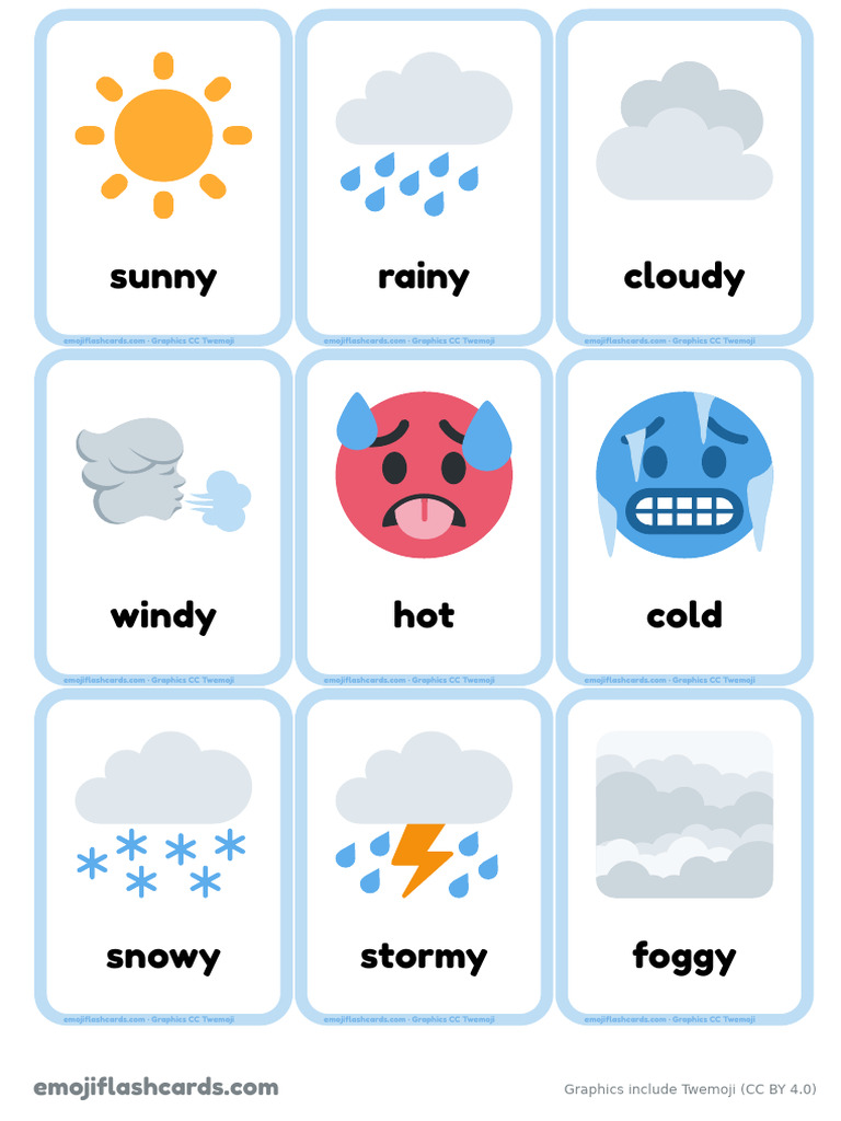 Us English Weather Small a4 Flashcards | PDF