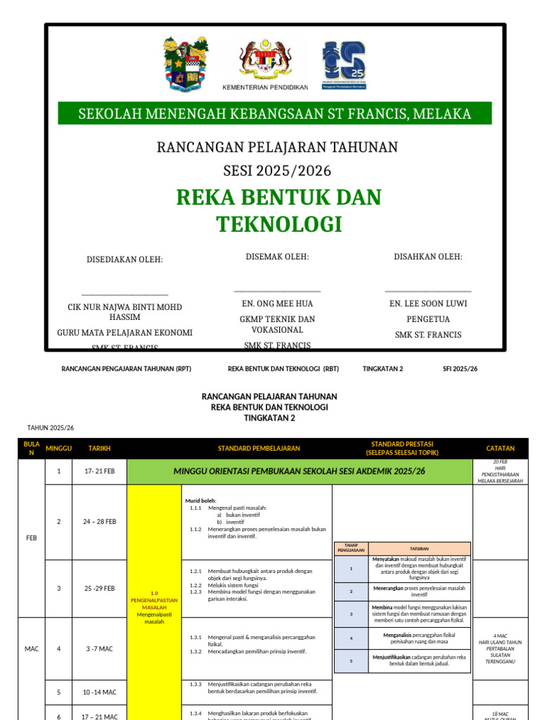 RPT RBT T2 2025 | PDF