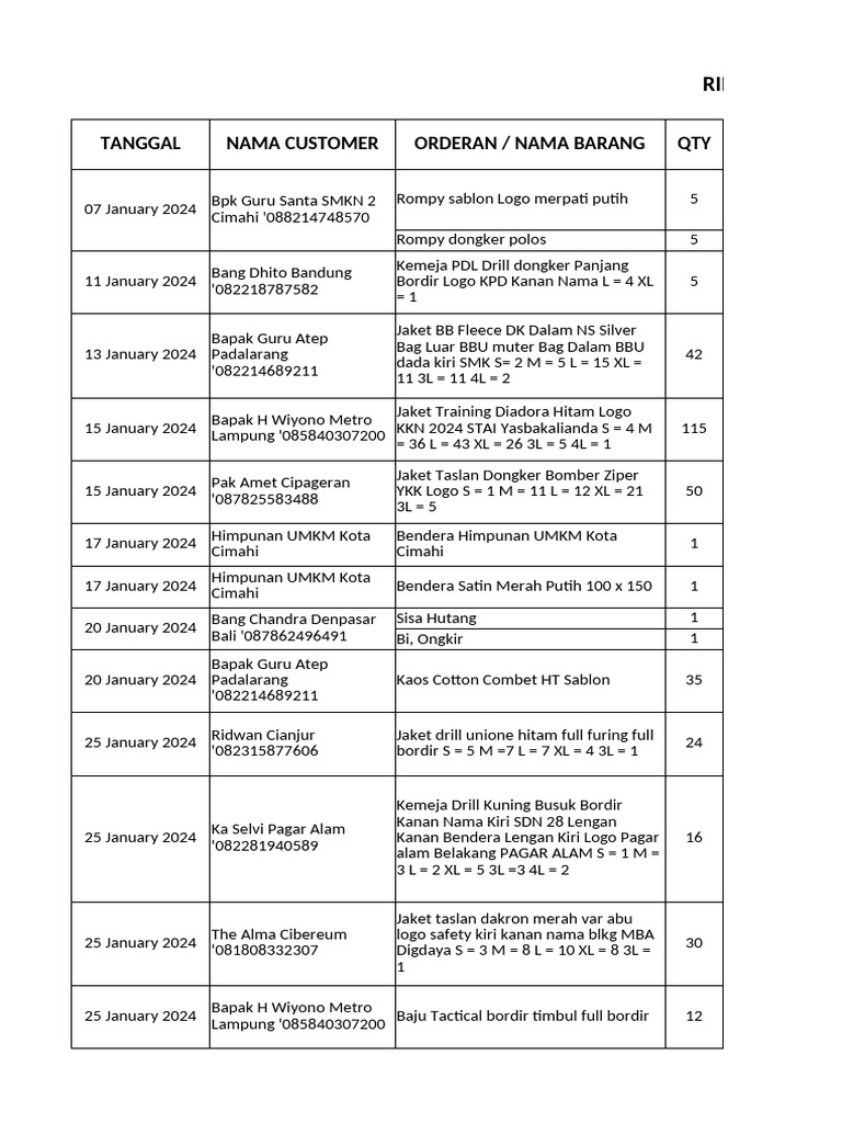 Buku Orderan Nota Jan - Des 2024 | PDF