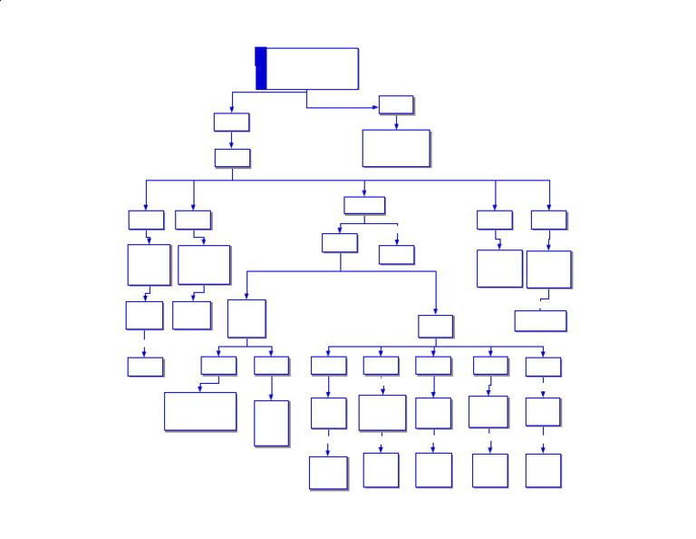 Asexual Reproduction Flowchart Guide | PDF | Biological Interactions ...