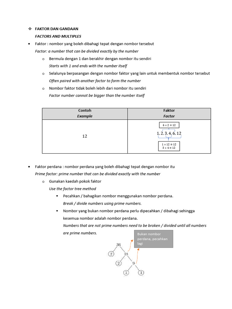 F1B2 - Faktor Dan Gandaan | PDF