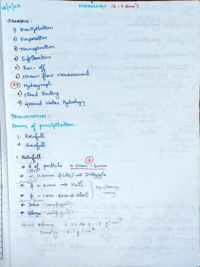 Hydrology | PDF