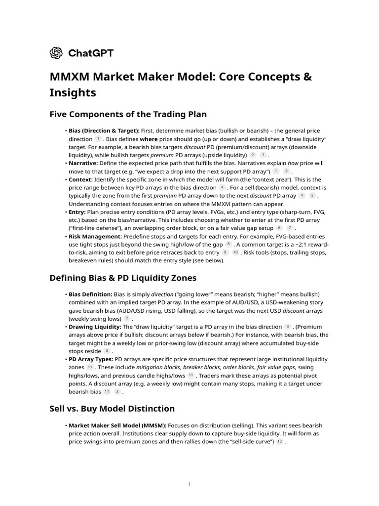 MMXM Market Maker Model - Core Concepts & Insights | PDF | Market Trend ...