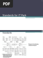 EON IT Park Kharadi Overview | PDF