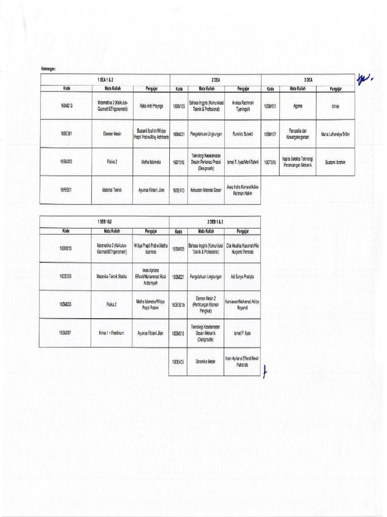 2 Extracted Pages From Jadwal UTS - GNP2324 | PDF