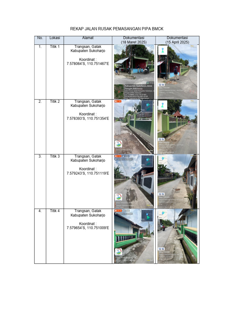 BMCK 15 April 2025 | PDF