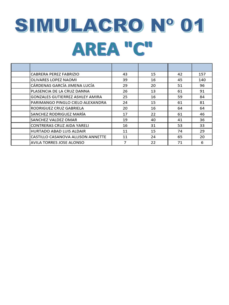 Sim #01 - Area C | PDF