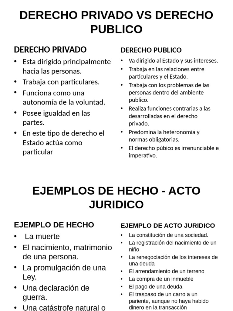 Derecho Privado Vs Derecho Publico | PDF | Ley Pública | Derecho privado
