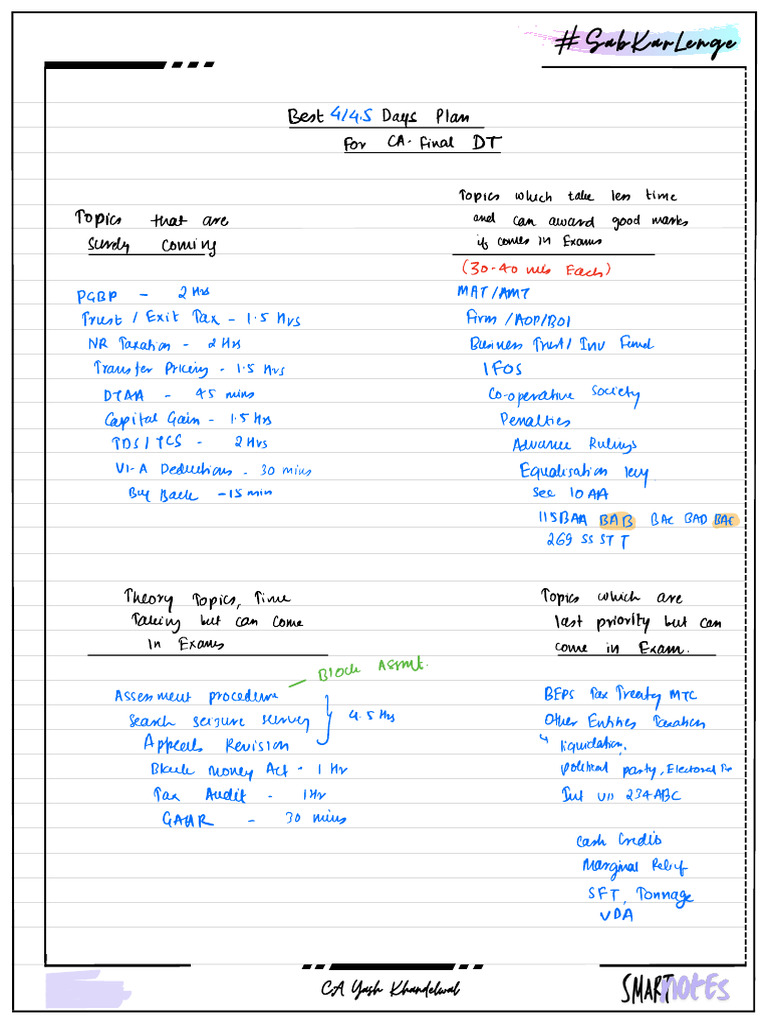 CA Final DT Study Plan Summary | PDF | Taxes | International Taxation