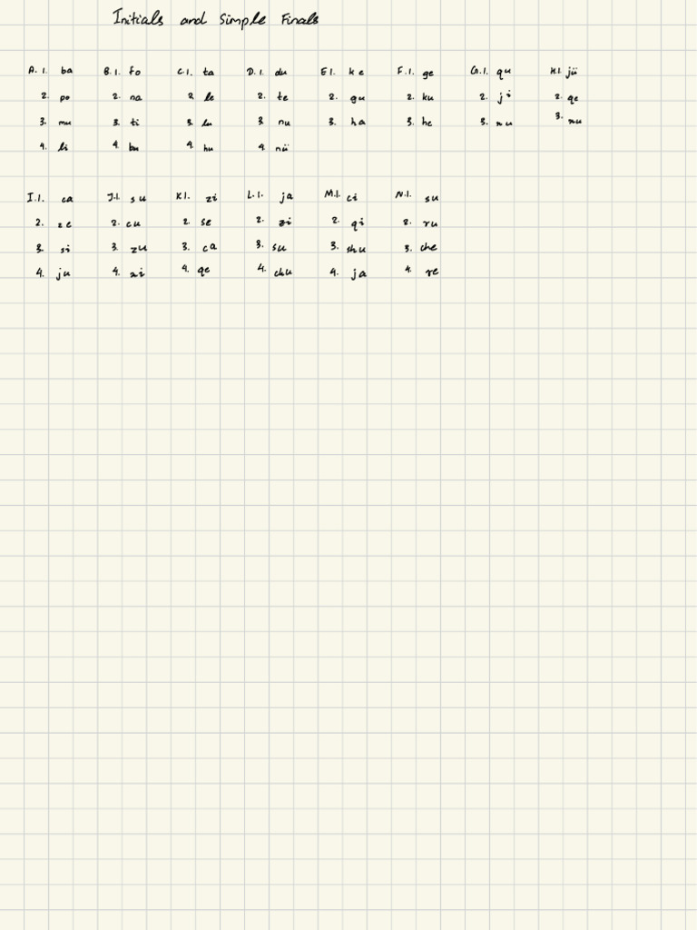 Initials and Simple Finals Guide | PDF