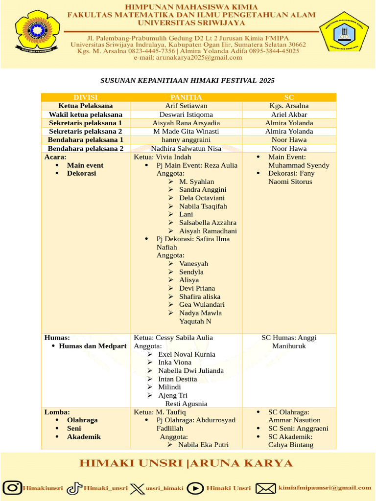 Struktur Panitia Himaki Festival 2025 | PDF