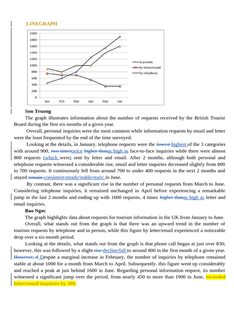 Ielts Writing 5.8.23 T H P Các D NG | PDF | Brick | Clay