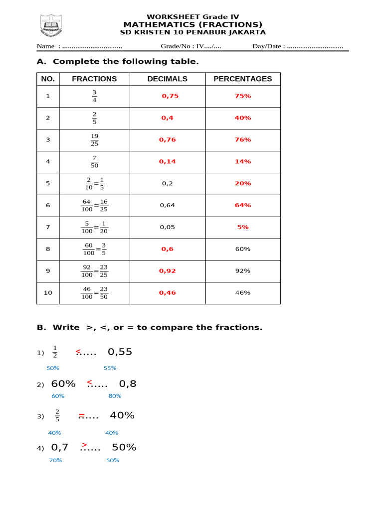 Converting Fraction Worksheet | PDF