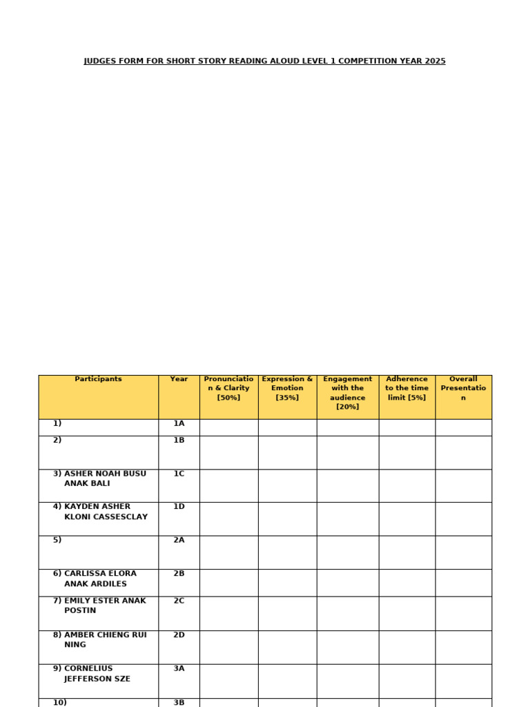 Judges Form Ss Reading Aloud 2025 | PDF