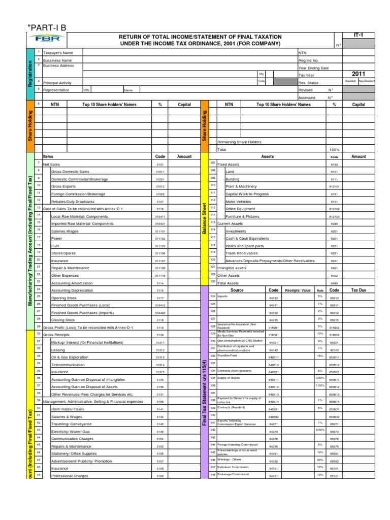 "Part-I B: Return of Total Income/Statement of Final Taxation Under The ...