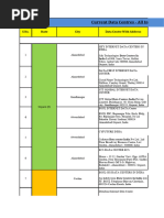 Faangpath Simple Template | PDF | Computing
