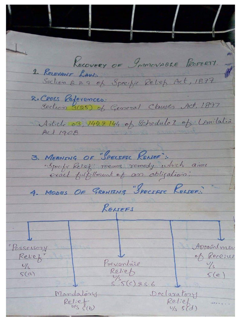 Notes (Specific Relief Act) | PDF