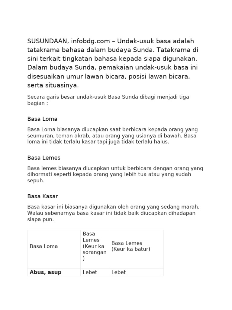 Pangajaran Basa Sunda | PDF
