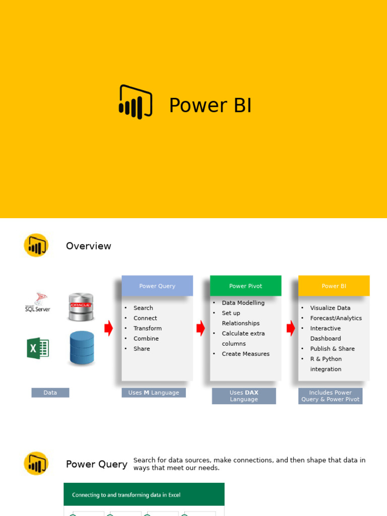 Class 1 - Power Query, Power Pivot, Power BI | PDF