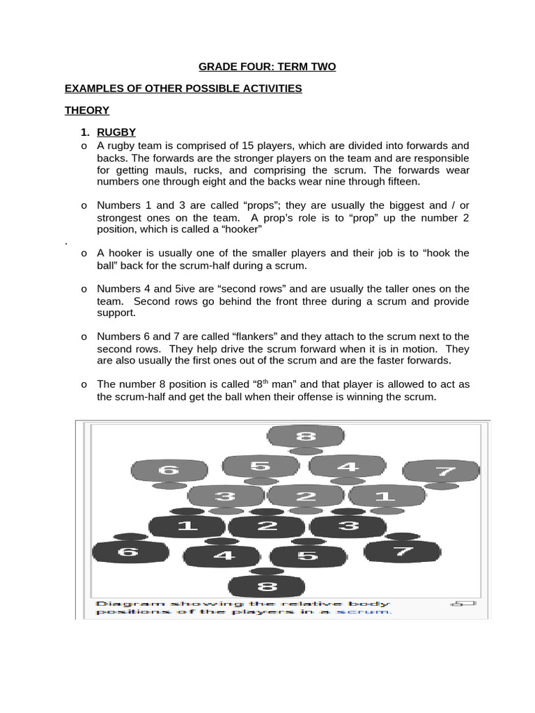 Grade Four Term 2 Activities | PDF | Team Sports | Sports Rules And ...