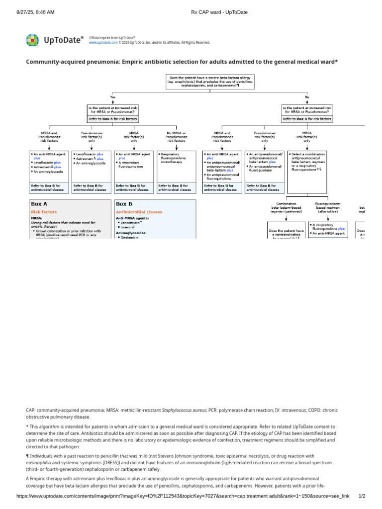 CAP Antibiotic Guidelines for Adults | PDF | Methicillin Resistant ...