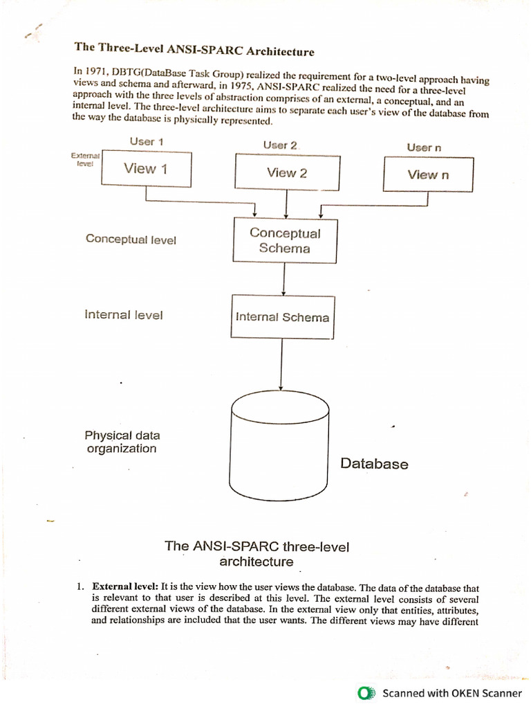 DBMS Notes | PDF