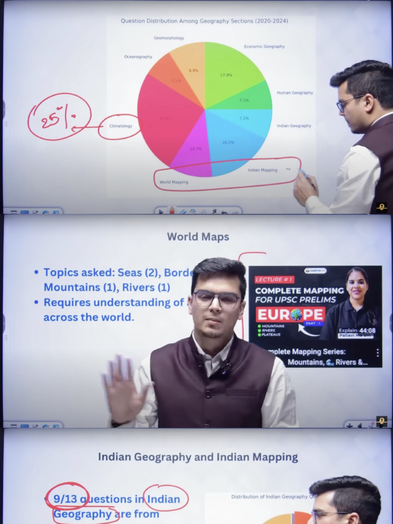Geo Strategy | PDF