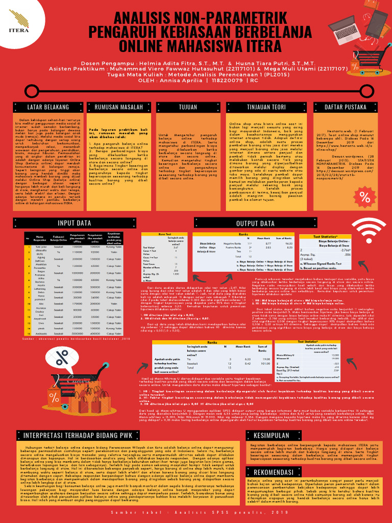 Poster Map | PDF
