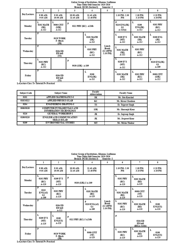 Dcse (I, J) Odd Sem 2025-26 | PDF
