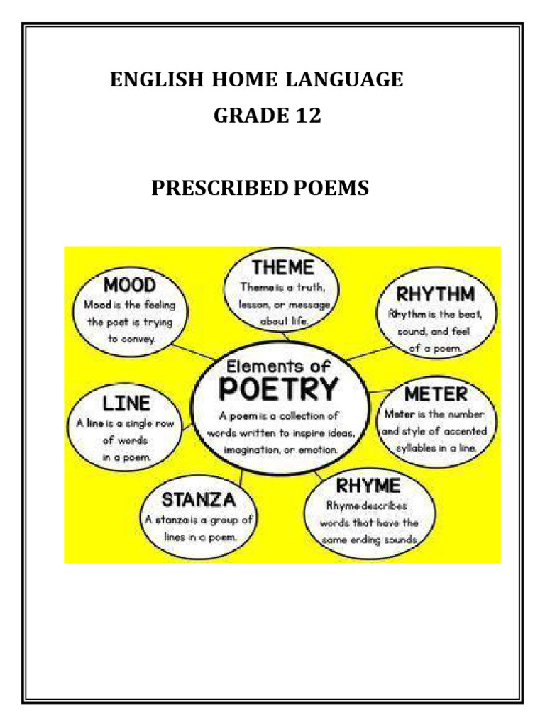 Grade 12 English Poetry Anthology | PDF