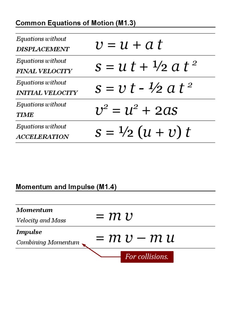 Mathematics M1 EDEXCEL | Acceleration | Force
