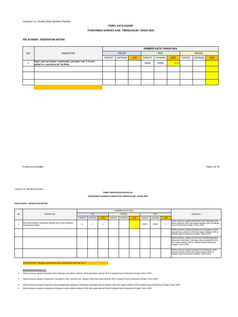 c.4. RPK 2025 Ruk 2026 Matra | PDF