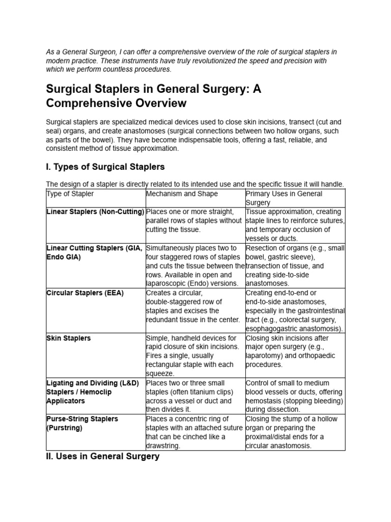 Role of Surgical Staplers in Surgery | PDF | Surgery | Medical Specialties