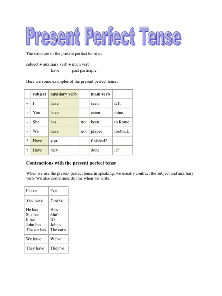 Present Perfect Tense Explained | PDF