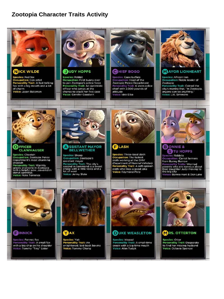 Zootopia Character Traits Overview | PDF