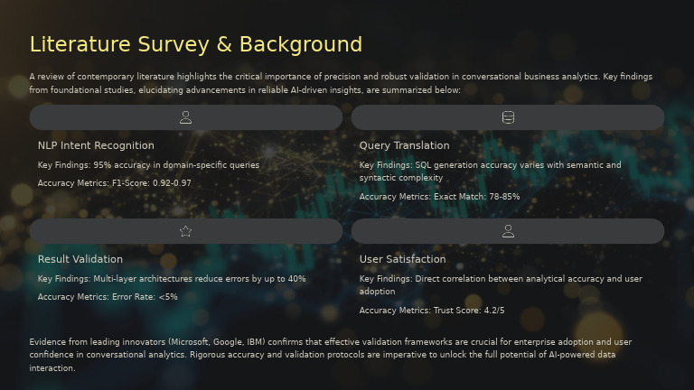 Literature Survey and Background | PDF