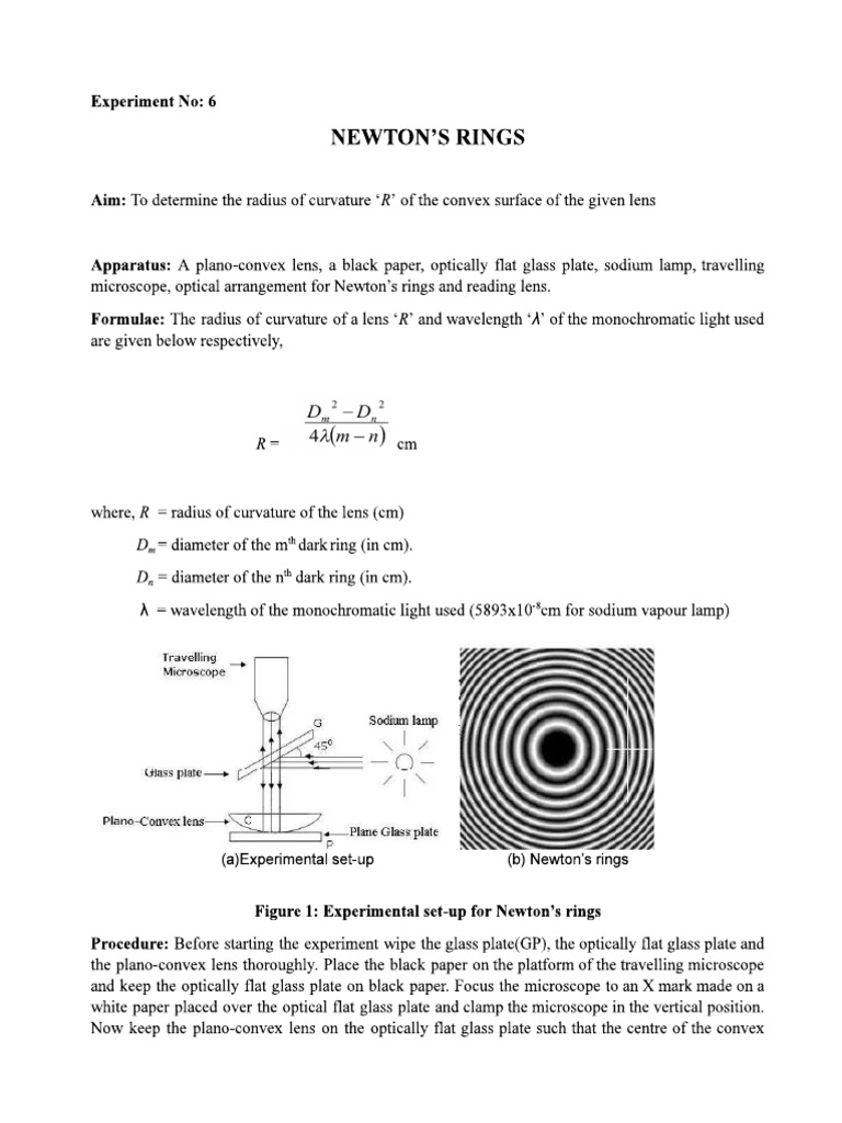 Newton's Rings | PDF