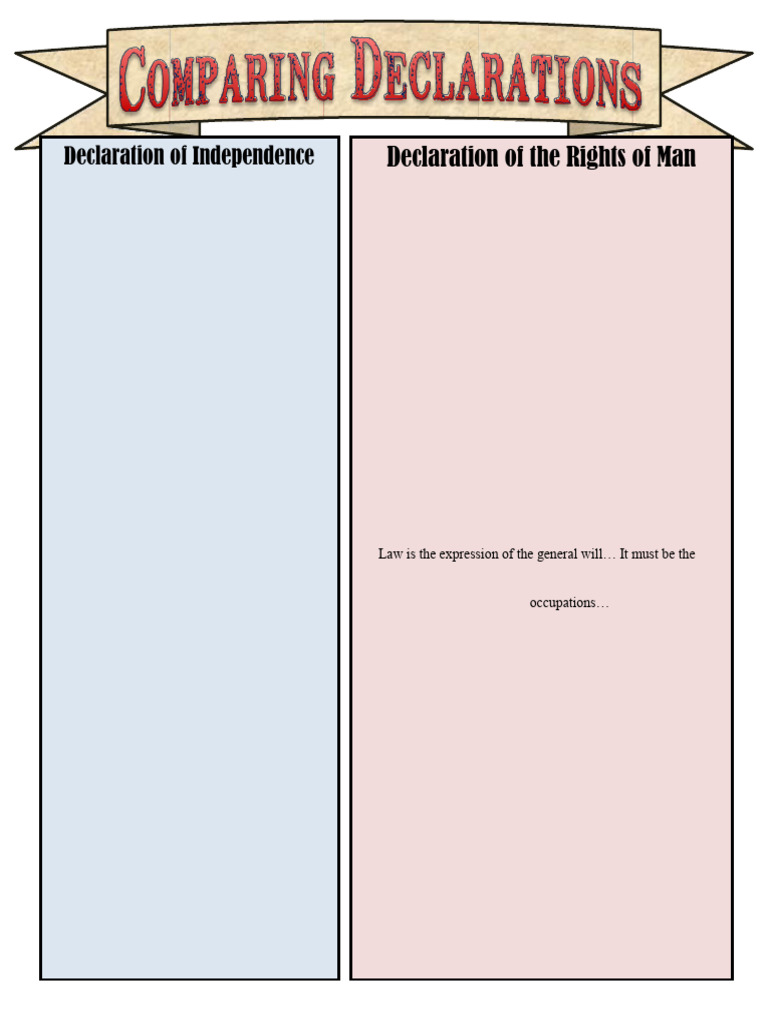 Declaration of The Rights of Man | PDF | Liberty | United States ...