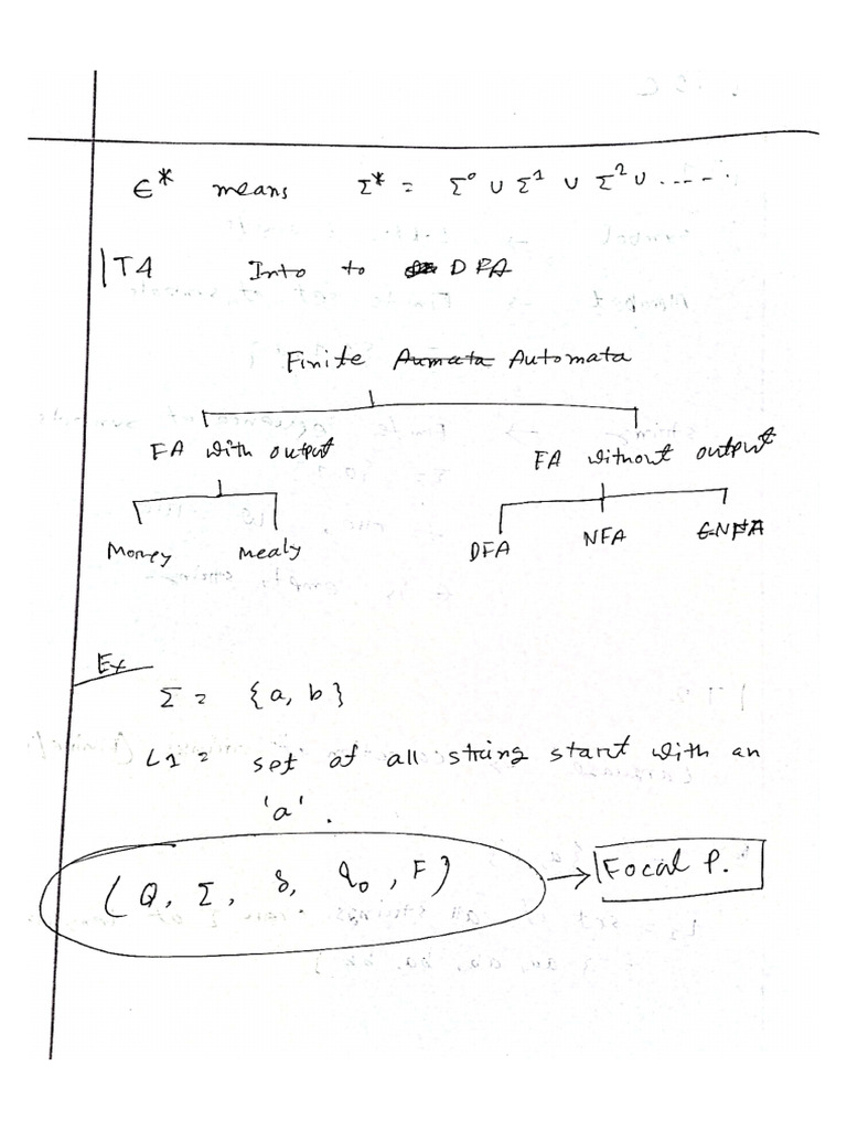 Deterministic Finite Automaton Lecture 2 | PDF